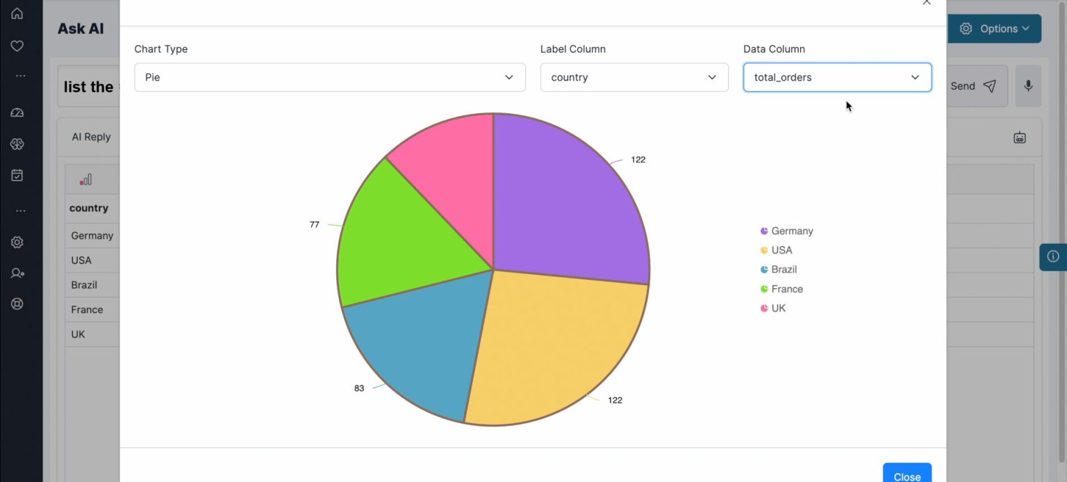 Dashboards - Reportql